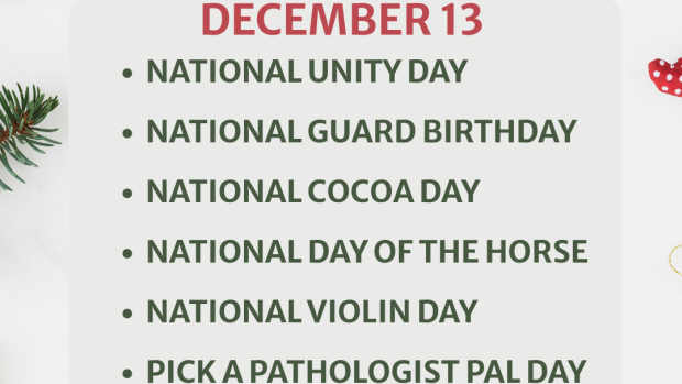 DECEMBER 14 | Birthdays and Events - National Day Calendar