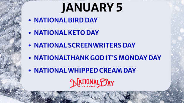 JANUARY 4 | Birthdays and Events - National Day Calendar