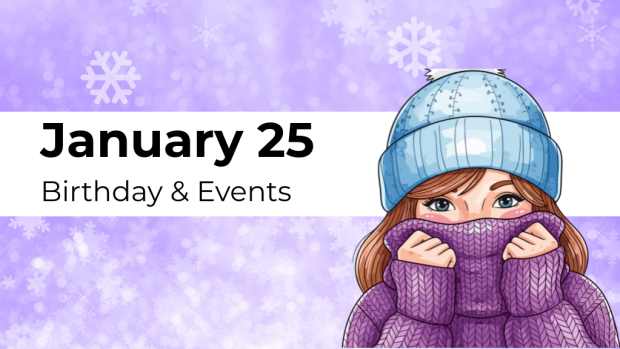 JANUARY 25 | Birthdays and Events - National Day Calendar
