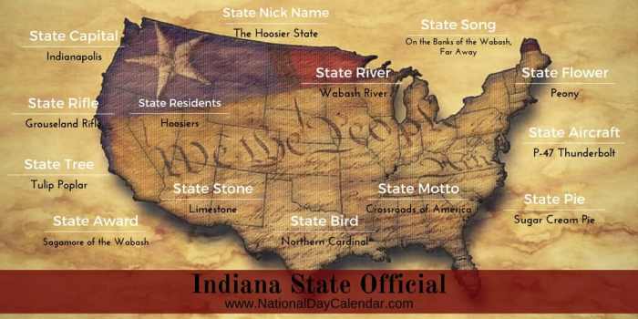 NATIONAL INDIANA DAY - November 16 - National Day Calendar