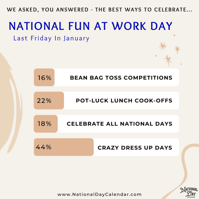 NATIONAL FUN AT WORK DAY | January 26, 2024 - National Day Calendar