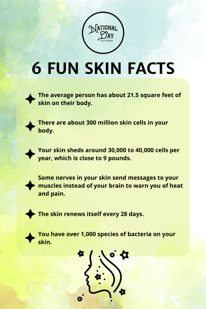 NATIONAL DERMATOLOGIST DAY | March 14 - National Day Calendar