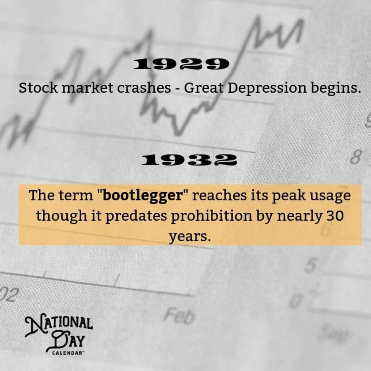 100 YEARS OF PROHIBITION HISTORY - National Day Calendar