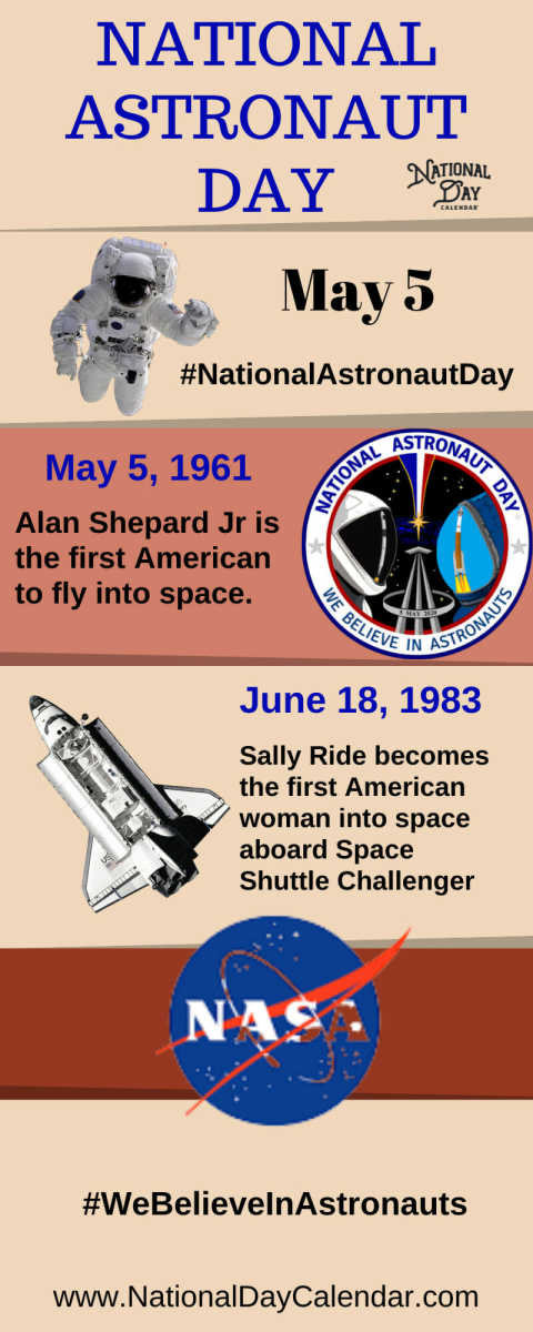 NATIONAL ASTRONAUT DAY - May 5 - National Day Calendar