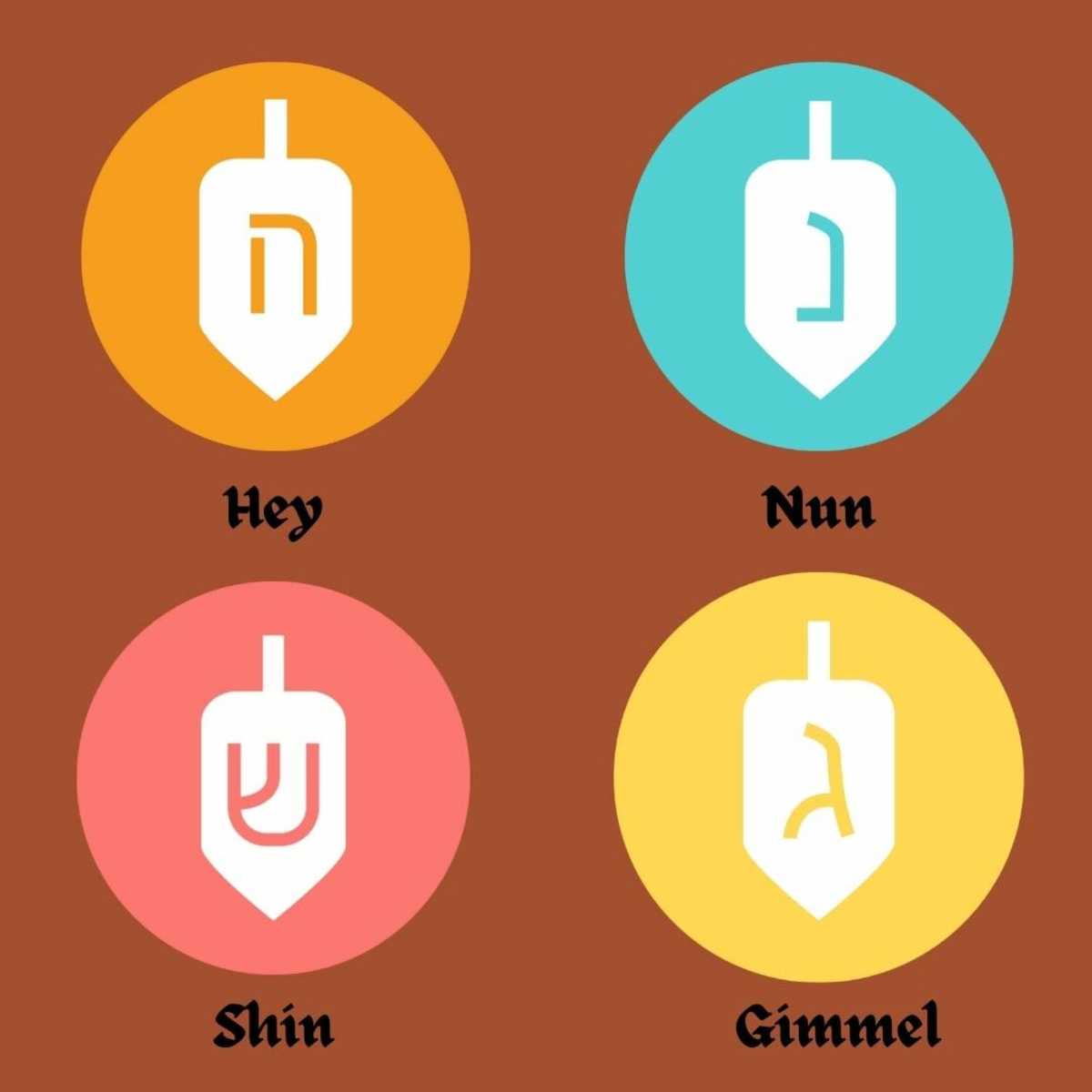 CHANUKAH | Changes annually - National Day Calendar