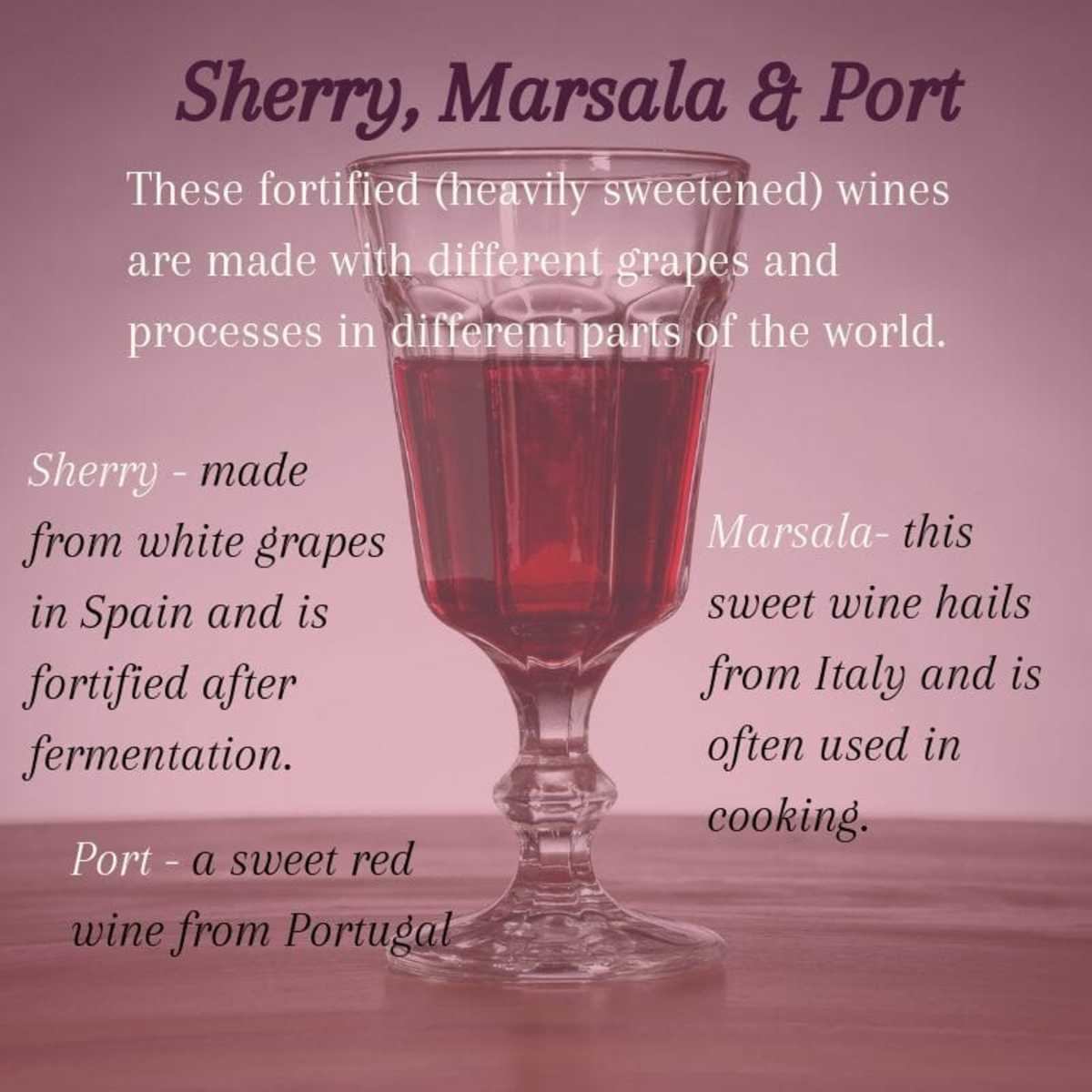 PROTECTED BEVERAGES - National Day Calendar