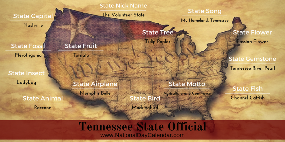 NATIONAL TENNESSEE DAY - October 26 - National Day Calendar