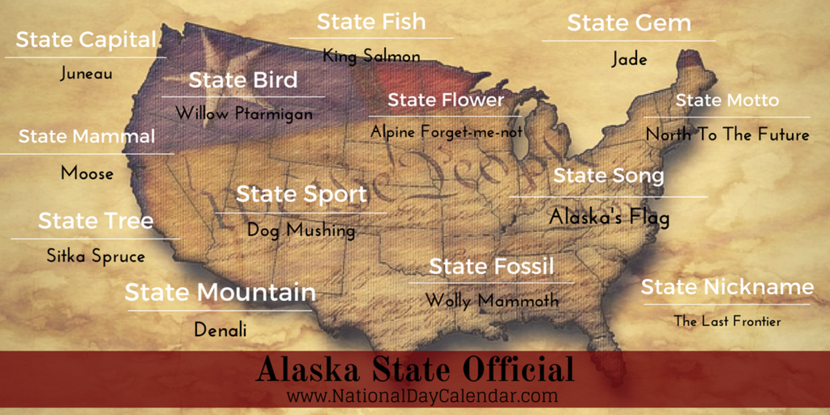 NATIONAL ALASKA DAY - June 28 - National Day Calendar
