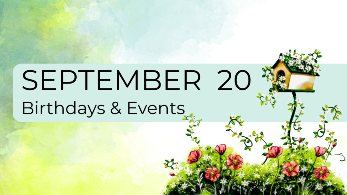 SEPTEMBER 20 | Birthdays and Events - National Day Calendar