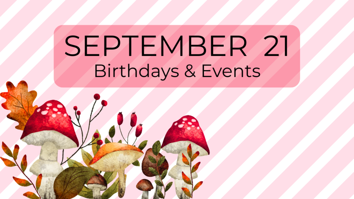 SEPTEMBER 21 | Birthdays and Events - National Day Calendar