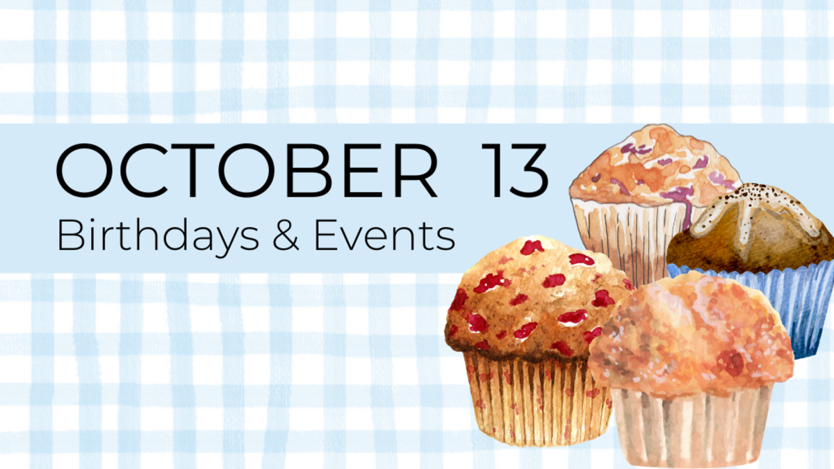 OCTOBER 13 | Birthdays and Events - National Day Calendar