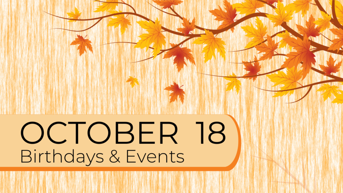 OCTOBER 18 | Birthdays and Events - National Day Calendar