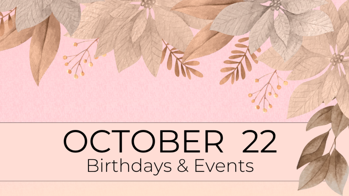 OCTOBER 22 | Birthdays and Events - National Day Calendar