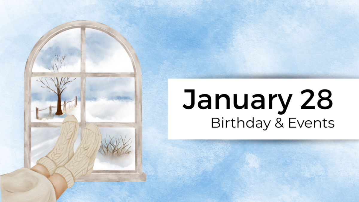 JANUARY 28 | Birthdays and Events - National Day Calendar
