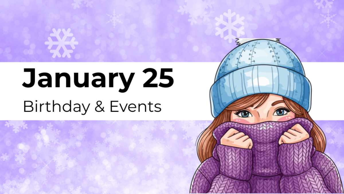 JANUARY 25 | Birthdays and Events - National Day Calendar